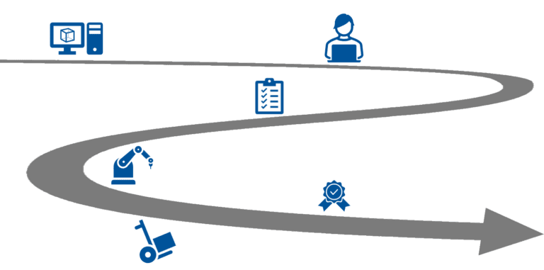 Why MachiningCloud - MachiningCloud