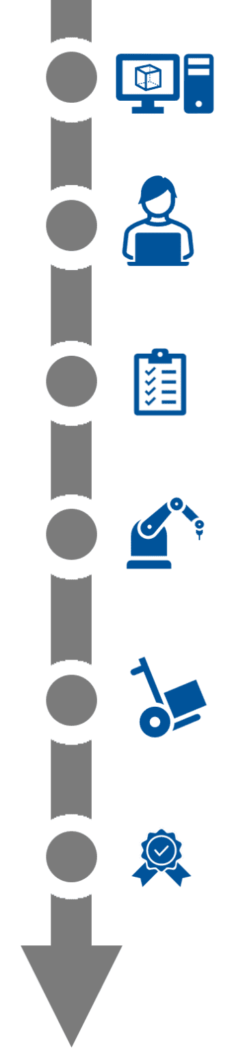 Why MachiningCloud - MachiningCloud